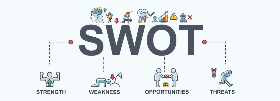 8.מודל SWOT - הכנה לחיים 8.מודל SWOT - הכנה לחיים